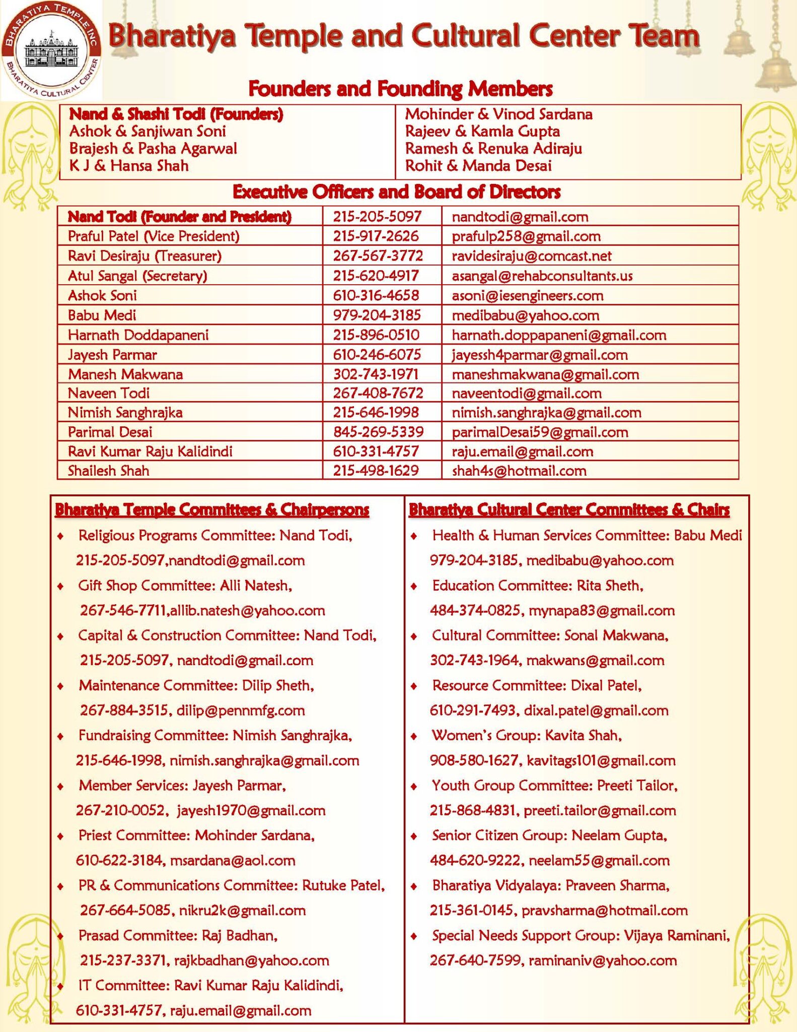 BTI-BCC-Board and Committees_2025 - Bharatiya Temple Bharatiya Temple